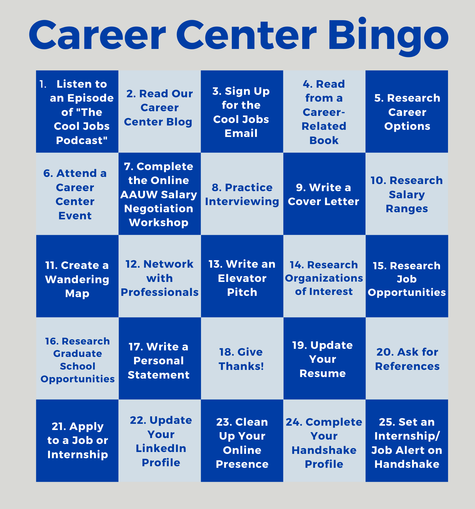 Student Perspective: You Don’t Know Everything, But The Career Center ...