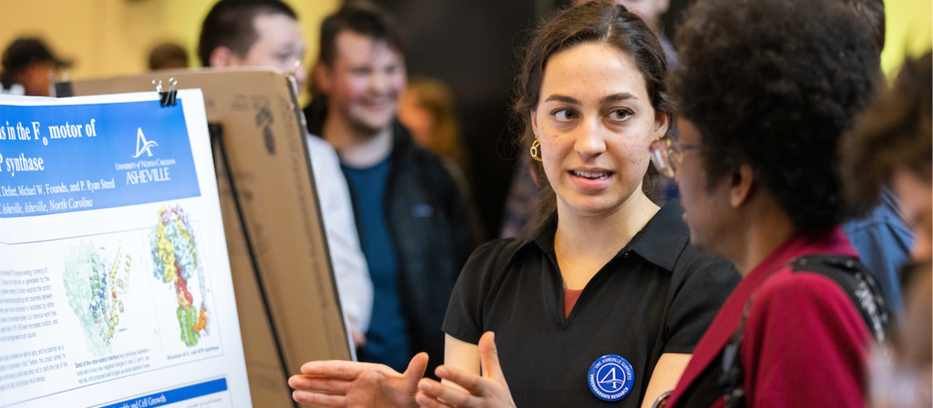 Fall 2023 Symposium on Undergraduate Research, Creativity and Community ...